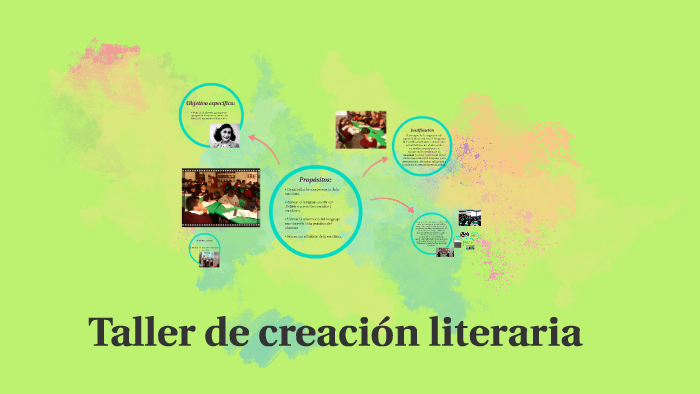 Taller de creación literaria by Mariela Ventura on Prezi