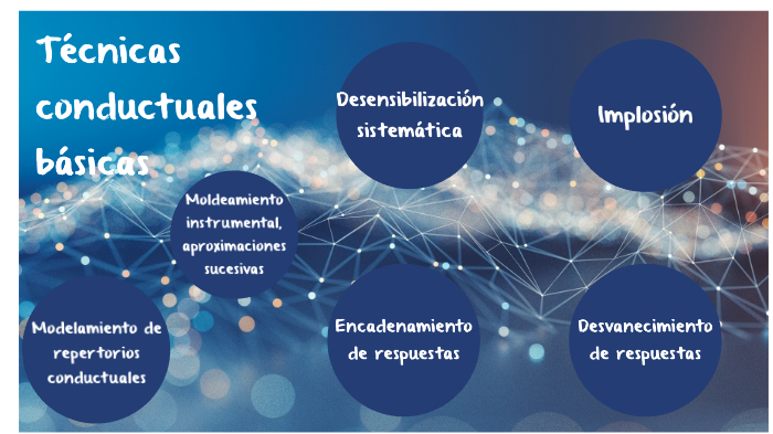 Técnicas conductuales básicas by Paola Hidalgo on Prezi