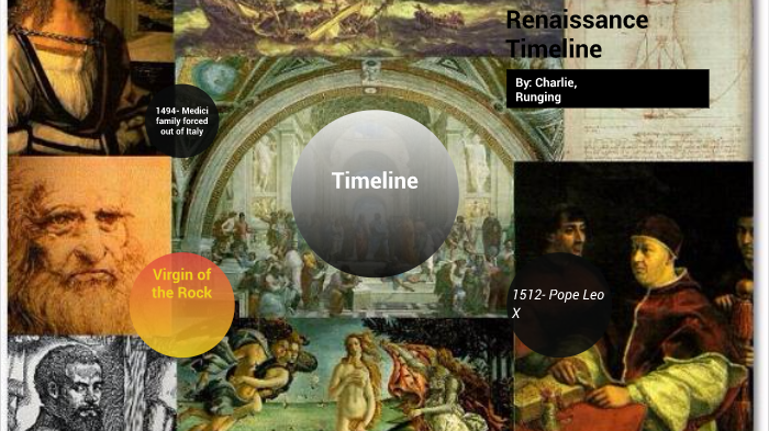Renaissance Timeline by Charlie Morgan on Prezi