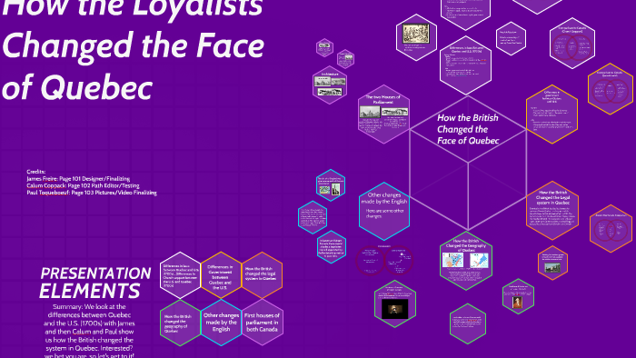 How the Loyalists Changed the face of Quebec by James Freire on Prezi