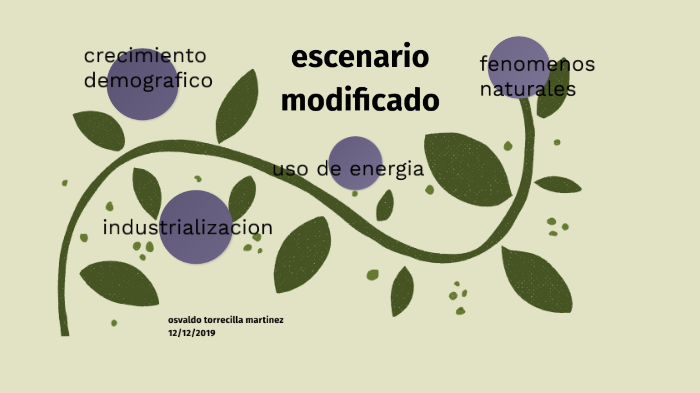 escenario modificado by Julio Peña on Prezi