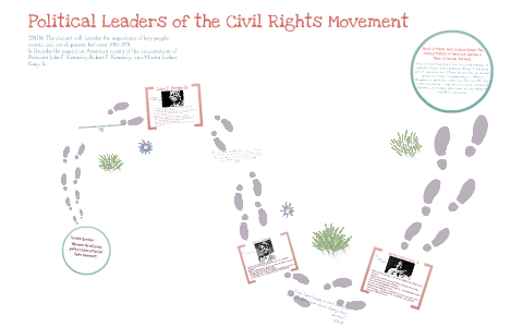 Leaders of the Civil Rights Movement by Adrienne Rivera on Prezi