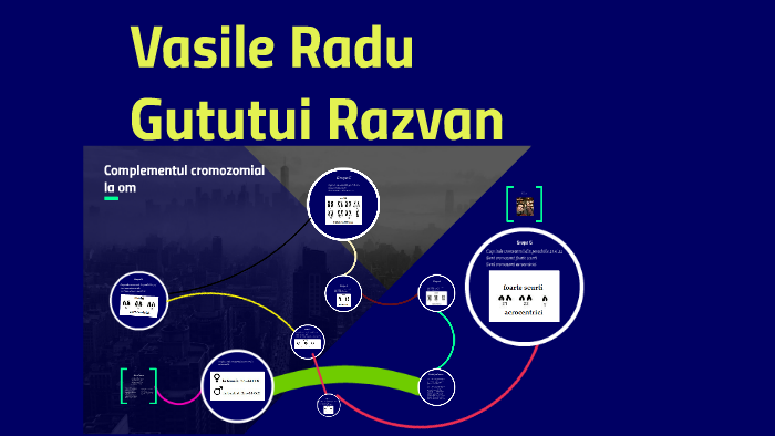 Complementul cromozomial la om by Razvan Gututui on Prezi