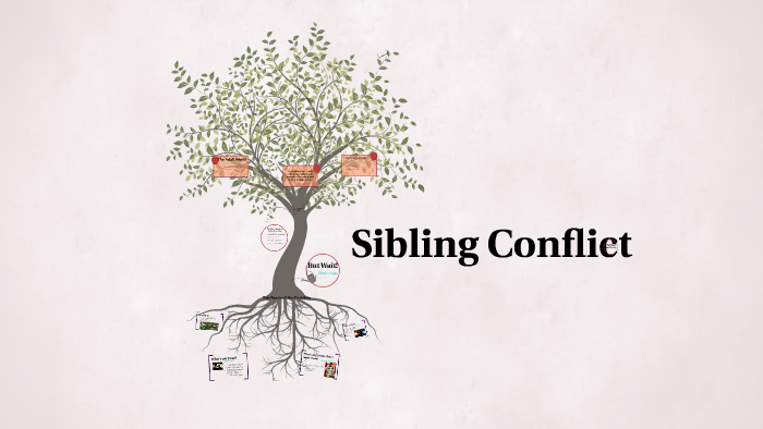 Siblings by Rachel Haupt on Prezi