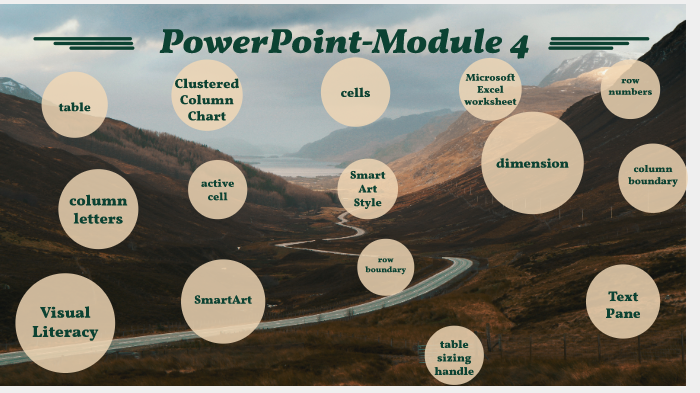 PowerPoint Module 4 by on Prezi
