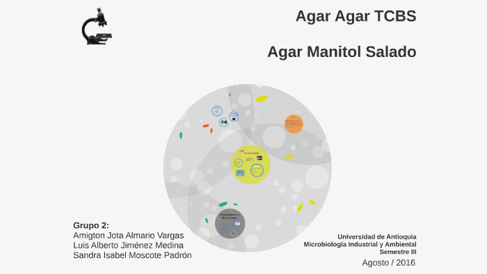 Agar TCBS y Agar Manitol Salado by Luis Alberto Jimenez Medina on Prezi