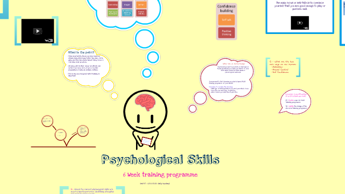 Task four Psych by Sally Rowland on Prezi