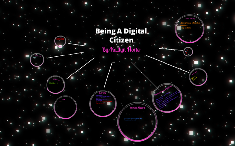 digital citezen by kaitlyn horter on Prezi
