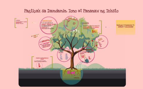 Pagtiyak sa Damdamin, Tono at Pananaw ng Teksto by Andria Linaac on Prezi