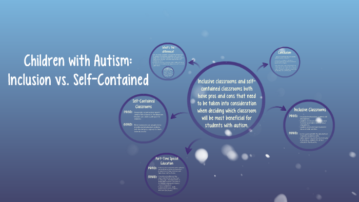 Children with Autism: by Izzy Riggs on Prezi