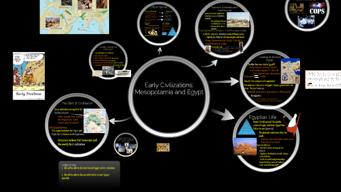 Early Civilizations: Mesopotamia and Egypt by Briana Hall