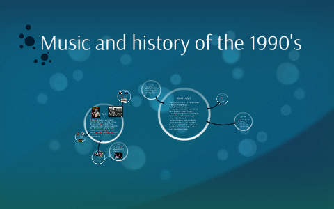 Music & history of the 1990's by sam musgreave on Prezi