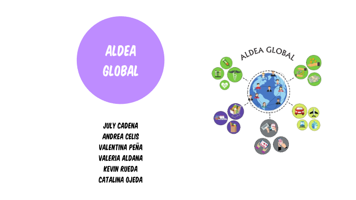 Aldea Global by valentina cardenas mateus on Prezi