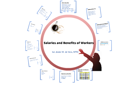 Salaries and Benefits of Workers by Ian Jester de Vera on Prezi