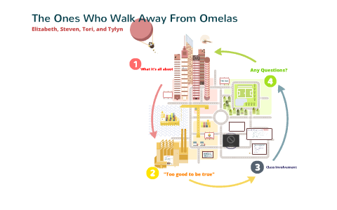 The Ones Who Walk Away From Omelas by Tylyn Rikimaru on Prezi