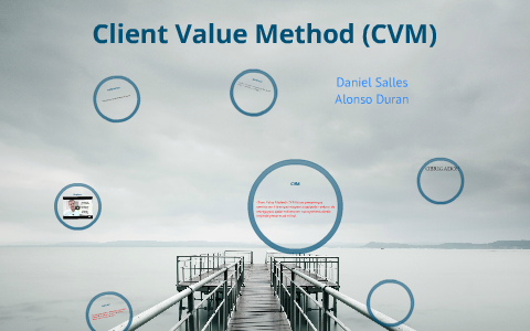 Client Value Method by Daniel Almeida on Prezi