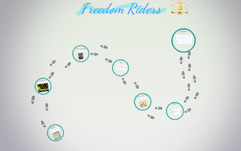 Freedom riders by on Prezi