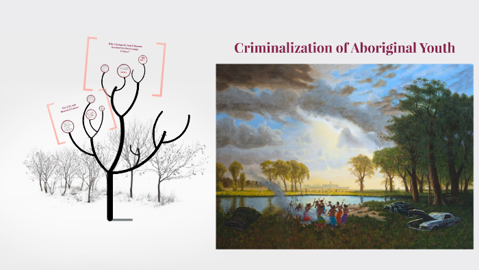 Criminalization of Aboriginal Youth in Canada by on Prezi