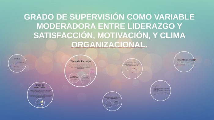 GRADO DE SUPERVISIÓN COMO VARIABLE MODERADORA ENTRE LIDERAZG by Diana ...