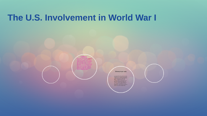 The U.S. Involvement in World War by CMS3 US HISTORY