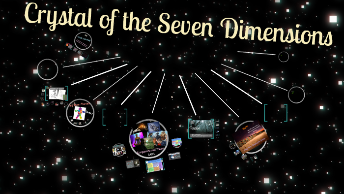 Crystal of the Seven Dimensions by Kelly Piercey on Prezi