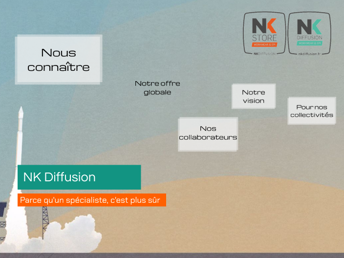 Présentation NK DIFFUSION by Web NKDIFFUSION on Prezi