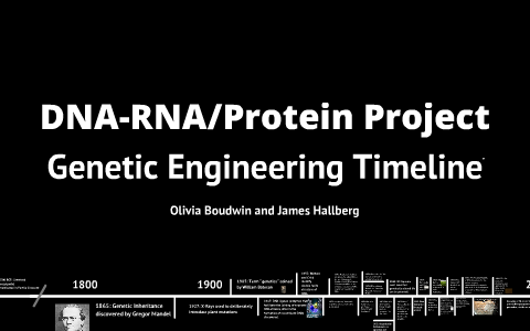 Genetic Engineering Timeline by James Hallberg on Prezi