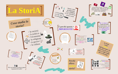 Cosa studia la storia by Andrea Locatelli on Prezi