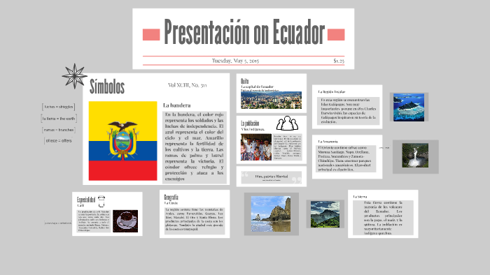 Presentation on Ecuador by Ocean Annika on Prezi