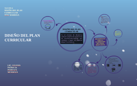 DISEÑO DEL PLAN CURRICULAR by Patricia Pedraza on Prezi