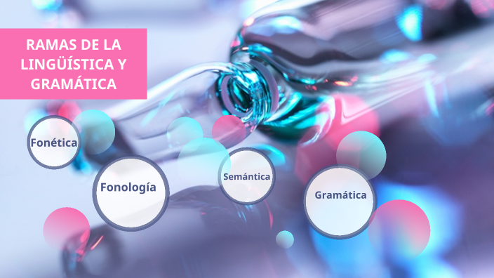 RAMAS DE LA LINGÜÍSTICA Y GRAMÁTICA by danna padilla on Prezi