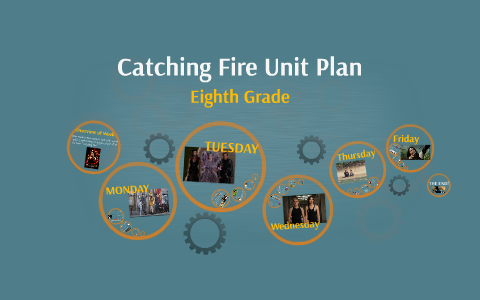 Catching Fire Unit Plan by Jenny Zahorec on Prezi