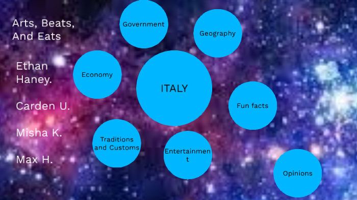 ITALY. ARTS BEATS AND EATS by Ethan Haney on Prezi