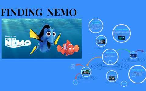 FINDING NEMO by lily colins on Prezi