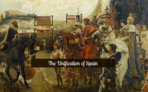 Unification of spain