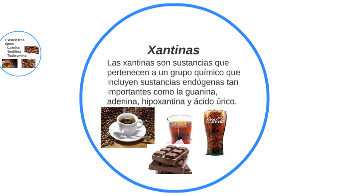 Las xantinas son sustancias que pertenecen a un grupo químic by Miguel ...