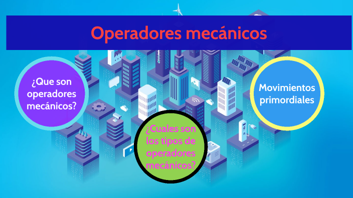 Operadores mecanicos by Tatiana Romero on Prezi