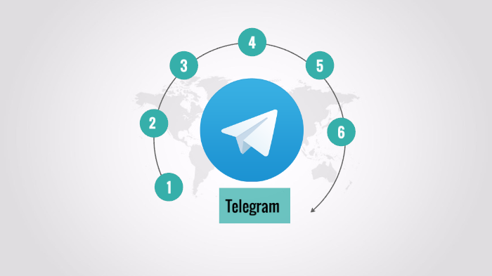 Telegram by Victor Perez on Prezi