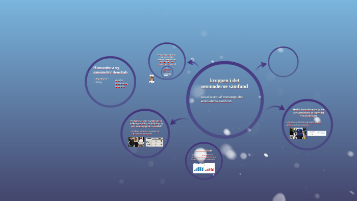 kroppen i det senmoderne samfund by Aisha Hansen on Prezi