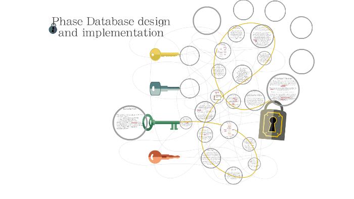 Phase Database design and implementation by AHMED AWAD on Prezi
