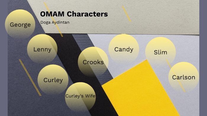 OMAM Characters by Doga AYDINTAN on Prezi