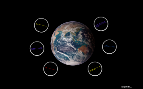 Alarming Statistics Brad Hulse by William Hulse on Prezi