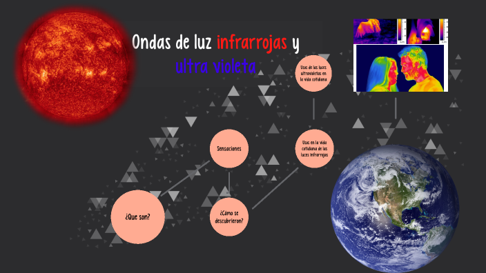 Ondas de luz infrarrojas y ultravioleta aplicadas en la vida diaria by ...