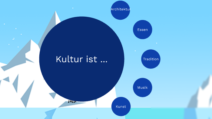 Was ist Kultur? by Anna Unterweger on Prezi