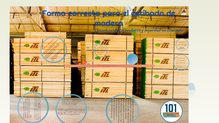 Forma correcta para el estibado de madera by Ronald Alvarado on Prezi