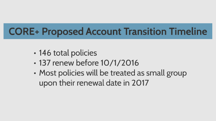 Proposed Account Transition Timeline by Katie Schuhmacher on Prezi