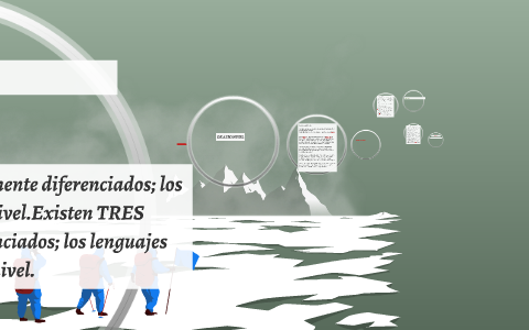 tipos de datos (Visual Basic) by Lu Seyer on Prezi