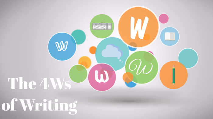 The 4Ws of Writing by Angela Dubuc on Prezi