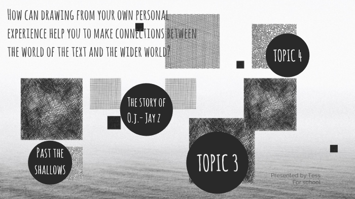 HCS assessment task 1 by tess cummins on Prezi