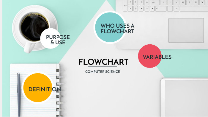 Flowchart - Computer Science by Chelsea Suarez on Prezi